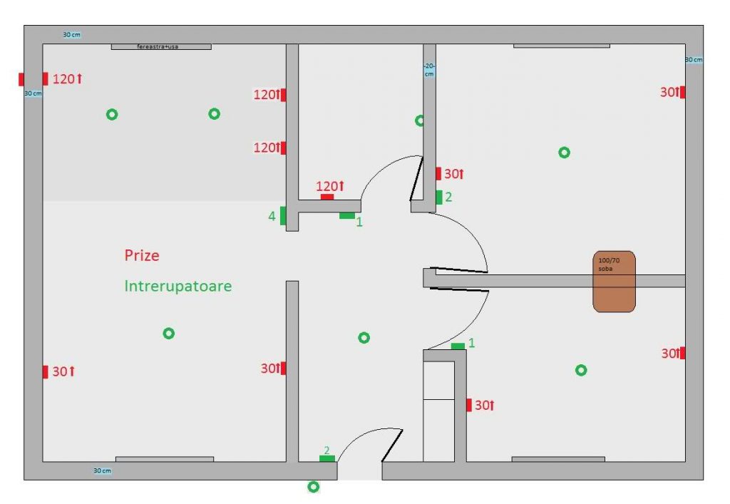 Dimensionarea corectă a cablurilor în funcţie de consumul aşteptat - Electrician Bucuresti